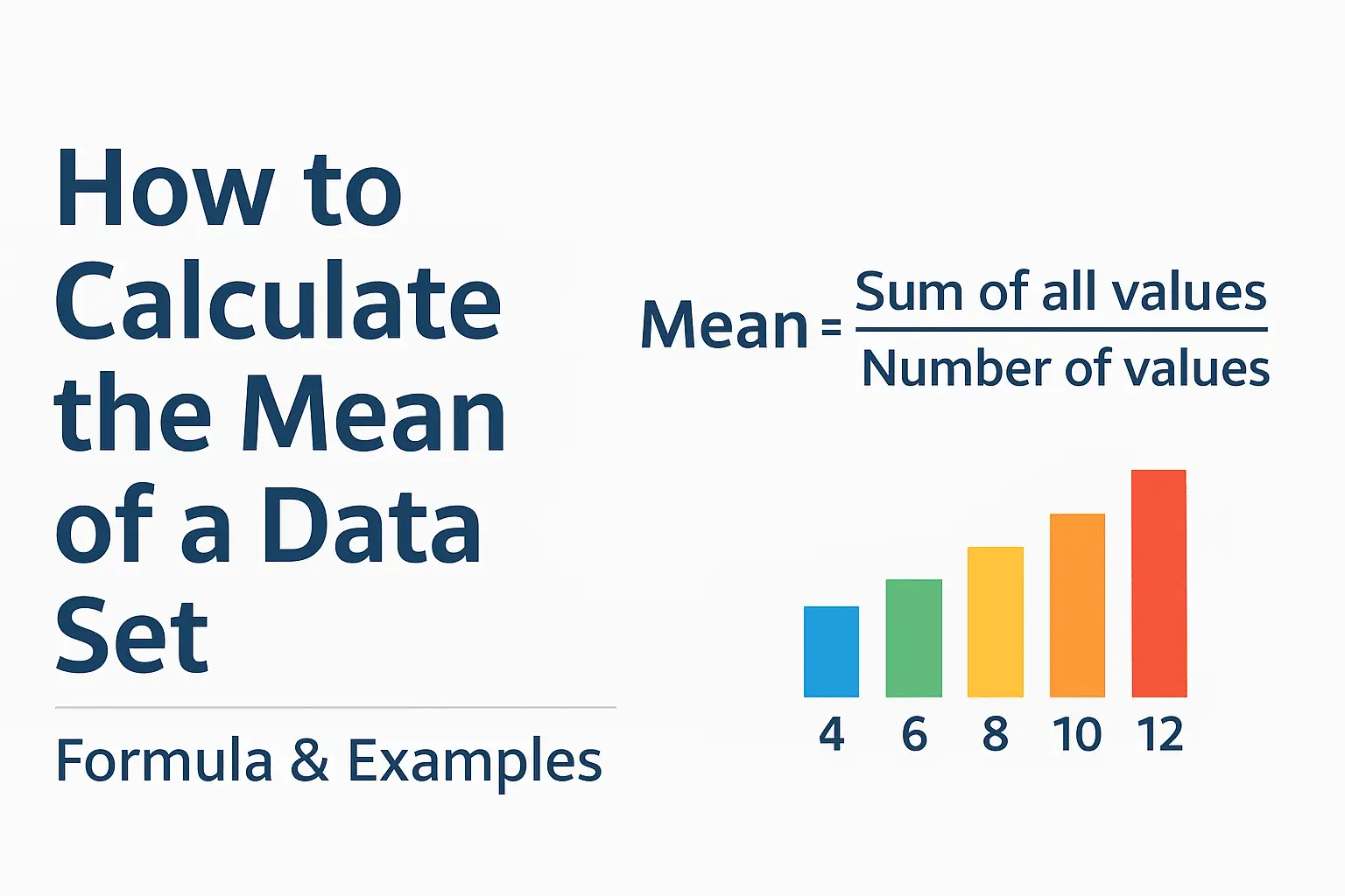 How To Calculate The Mean Of A Data Set | Formula & Examples