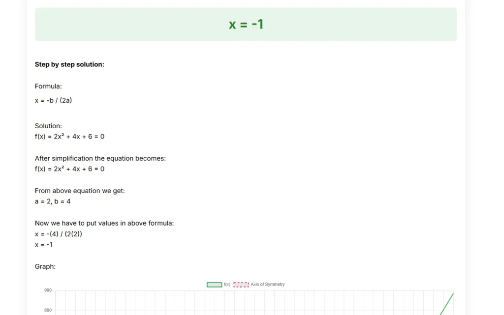 What Is The Axis Of Symmetry? Definition And Examples