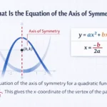 What Is The Axis Of Symmetry? Definition And Examples