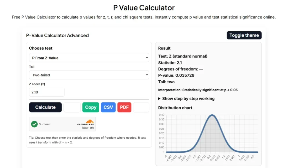 How To Find P Value: Easy Steps, Formula & Examples